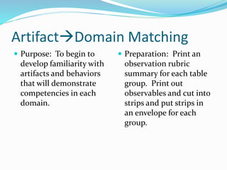 Domain Powerpoint for ACE.pptx