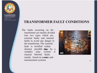 DOMAIN PPT-compressed.pptx for faulta transformer | PPTX