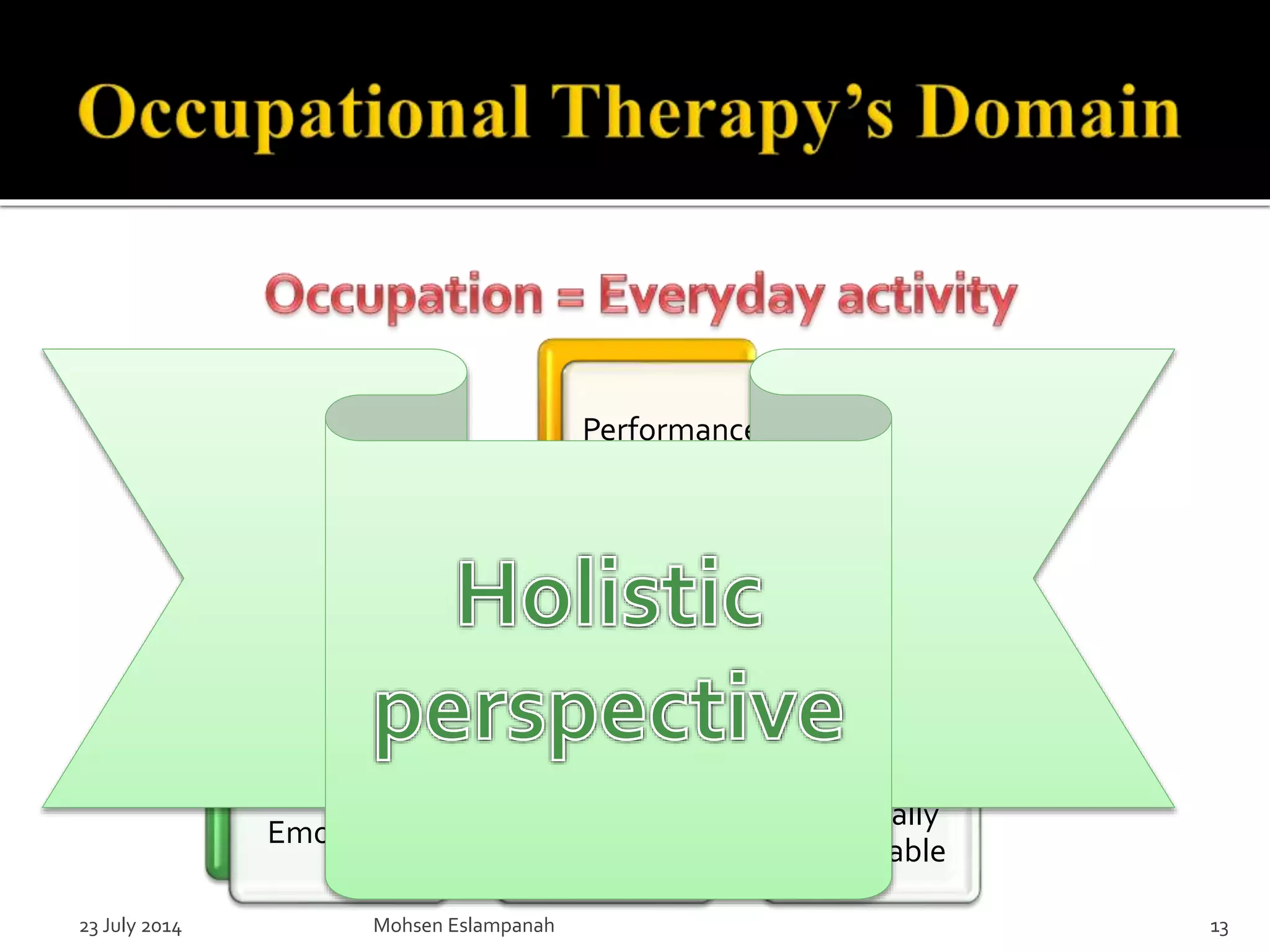 Occupational Therapy Practice Framework :Domain & process 2nd Edition | PPTX