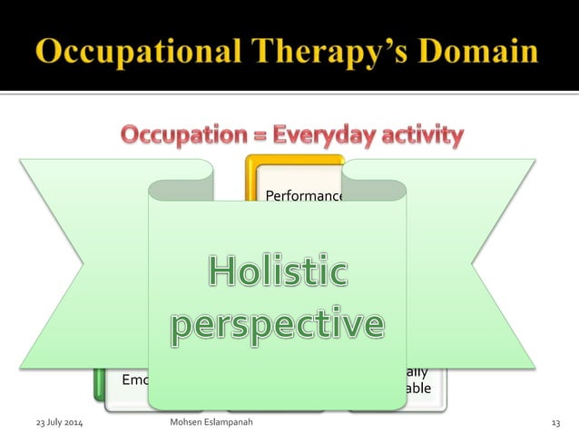 Occupational Therapy Practice Framework :Domain & process 2nd Edition | PPTX