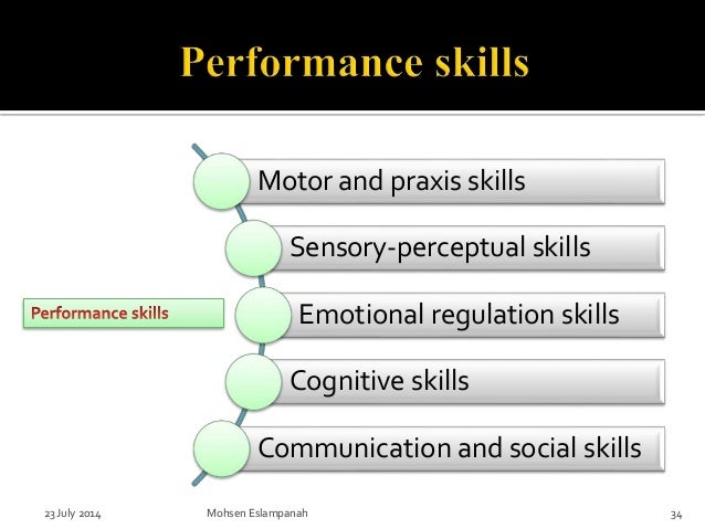 Occupational Therapy Practice Framework :Domain & process 2nd Edition