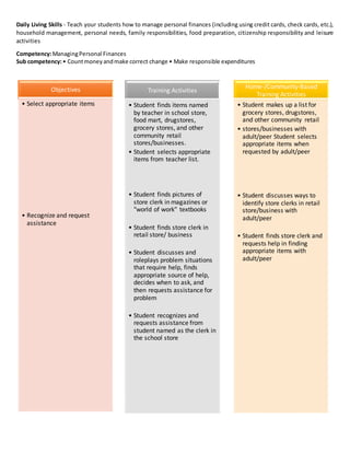 lcce matrix | PDF