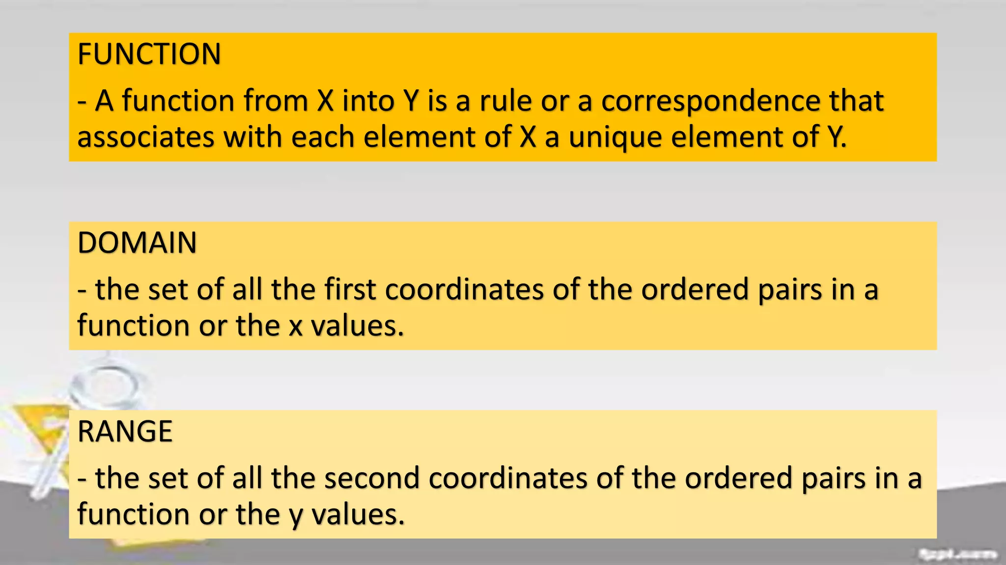 domain, range of a function.pptx