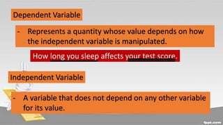 domain, range of a function.pptx