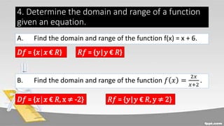 domain, range of a function.pptx