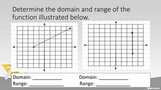 domain, range of a function.pptx