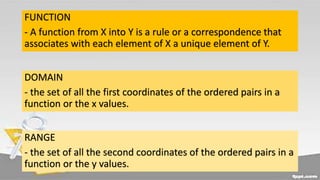 domain, range of a function.pptx