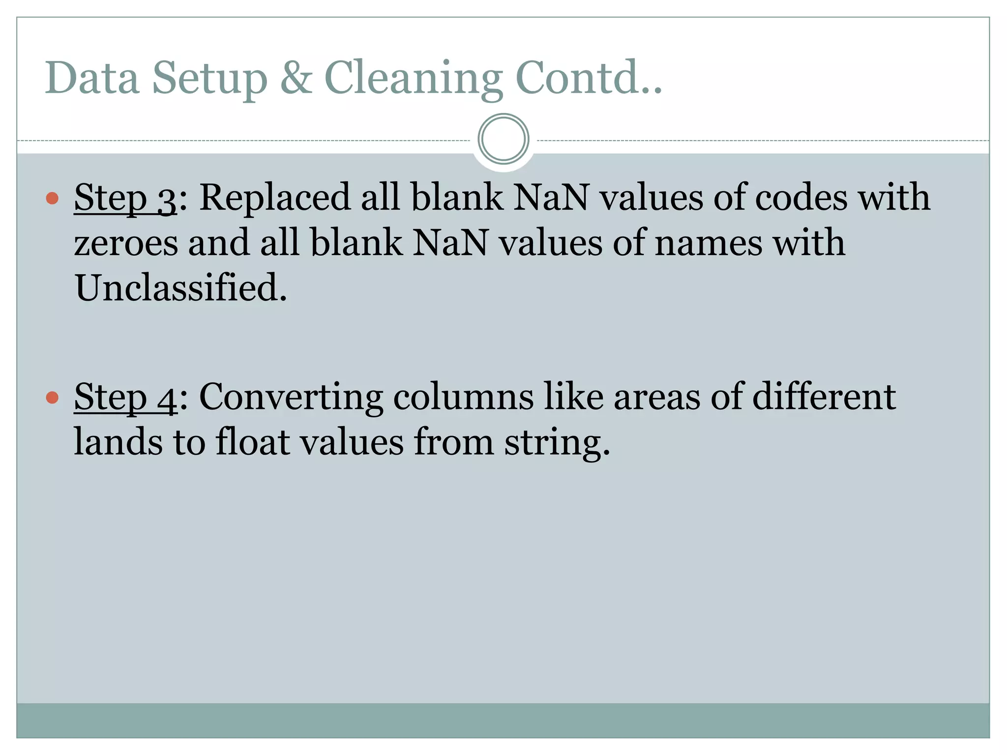 Domain research presentation Final | PPTX | Geography | Science