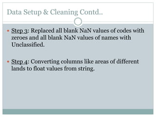 Domain Research Presentation Final Pptx