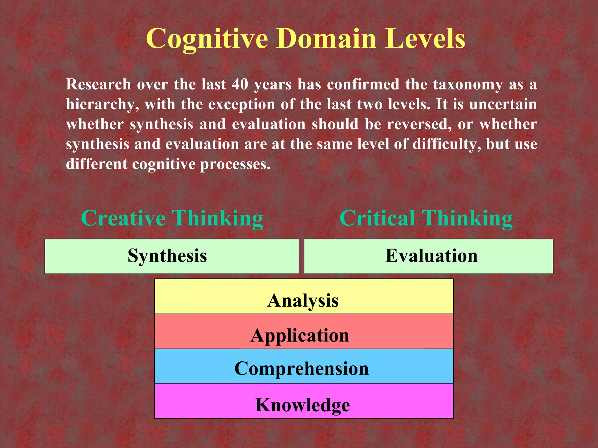 Domains | PPT