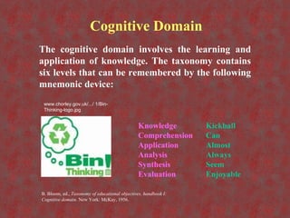Domains | PPT