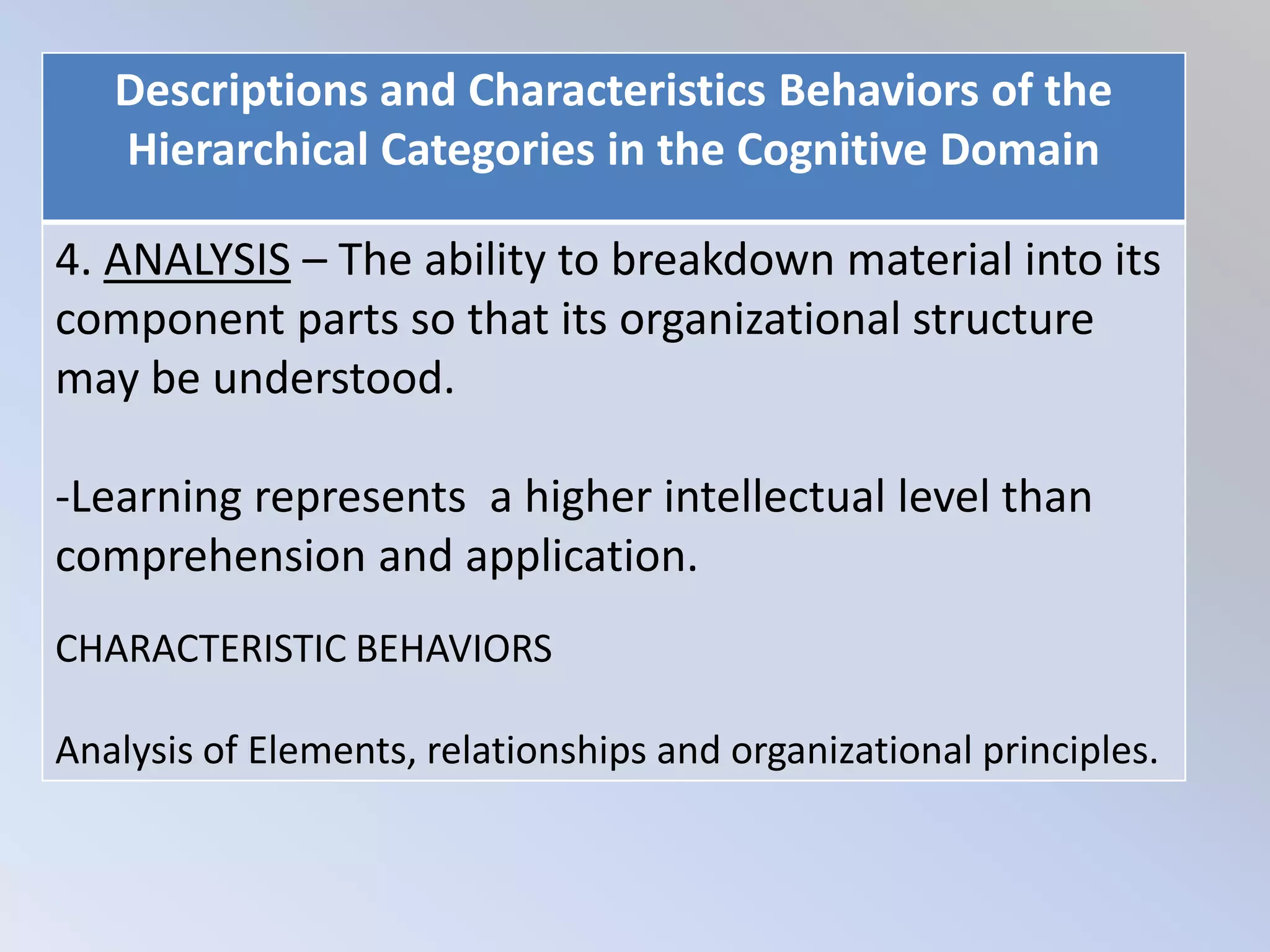 Domains of learning | PPTX