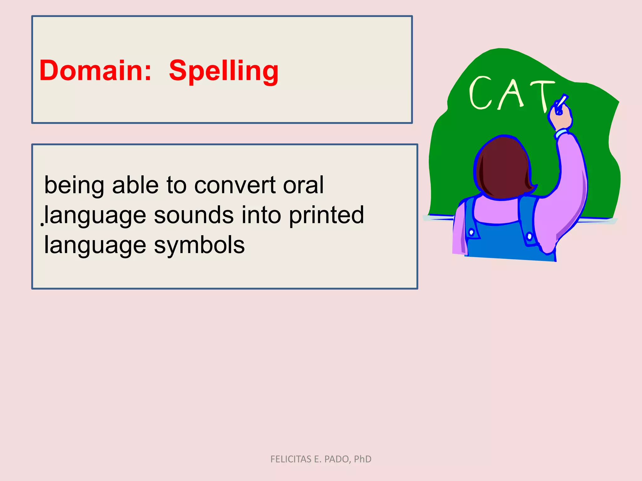 Domains-of-Literacy-Beginning-Reading-Stage-10-10-3.ppt