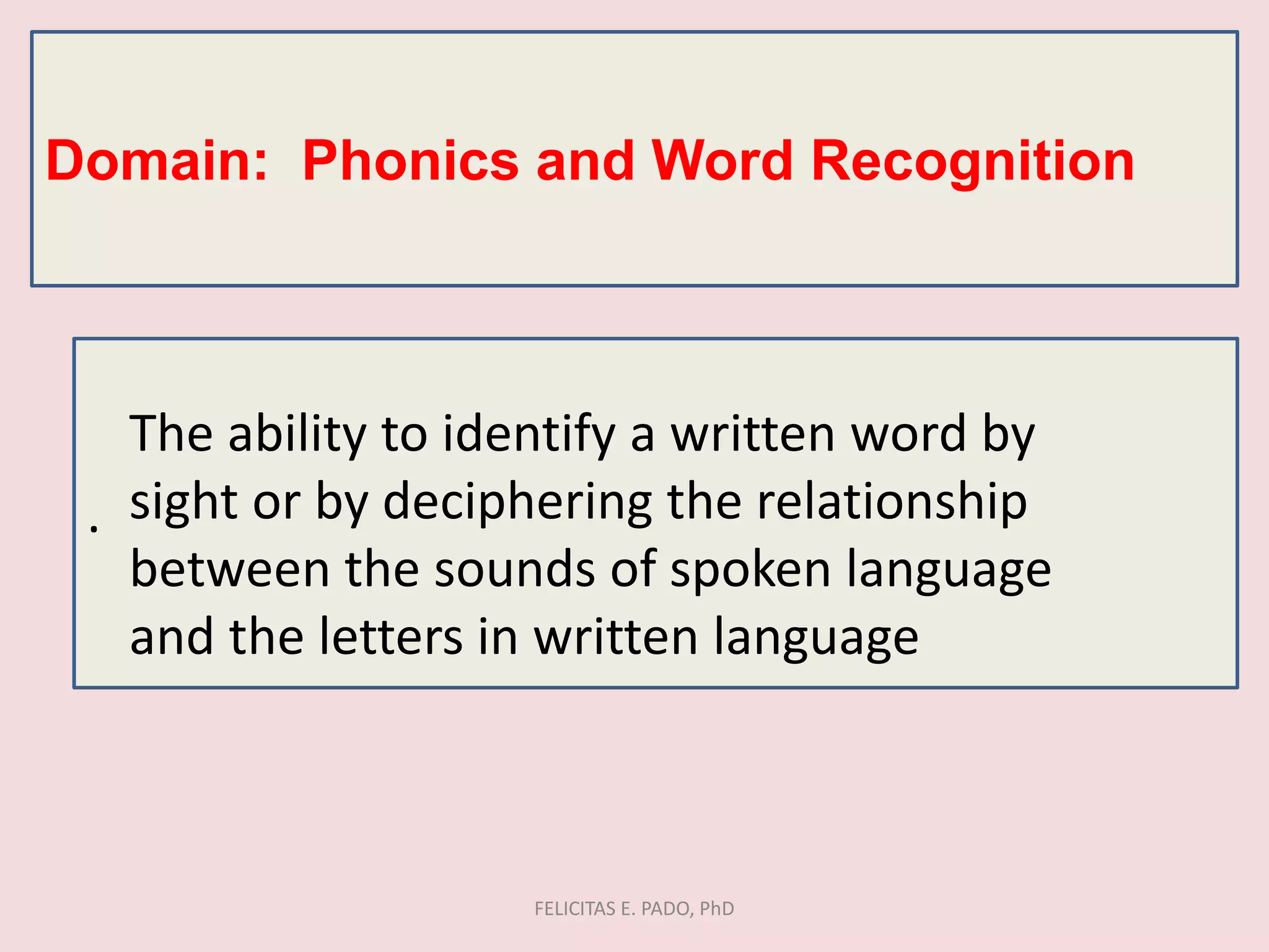 Domains-of-Literacy-Beginning-Reading-Stage-10-10-3.ppt