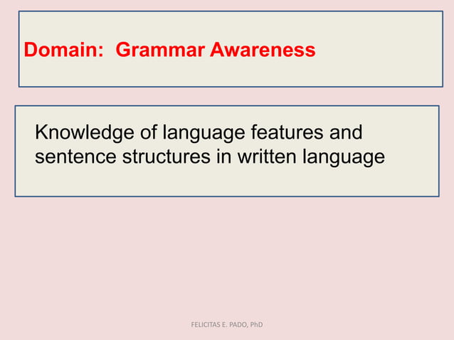 Domains-of-Literacy-Beginning-Reading-Stage-10-10-3.ppt | Educational ...