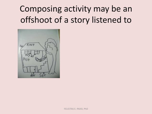 Domains-of-Literacy-Beginning-Reading-Stage-10-10-3.ppt | Educational ...