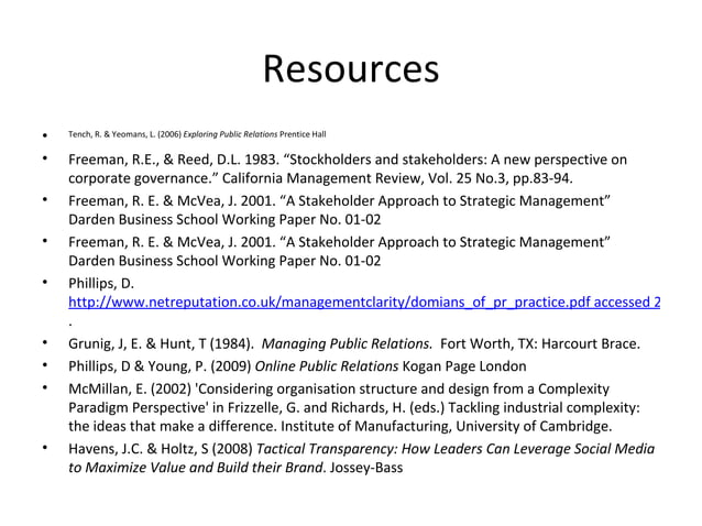 Domains Of Pr Practice | PPT