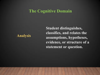 Cognitive Domain(Bloom Taxonomy) In Curriculum Development | PPT