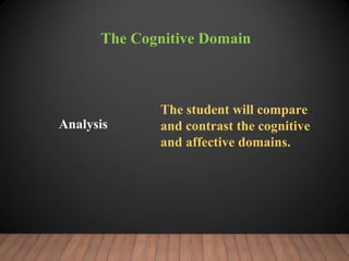 Cognitive Domain(Bloom Taxonomy) In Curriculum Development | PPT
