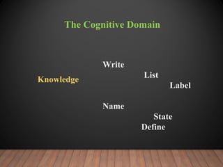 Cognitive Domain(Bloom Taxonomy) In Curriculum Development | PPT