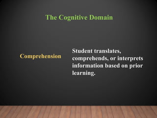 Cognitive Domain(Bloom Taxonomy) In Curriculum Development | PPT