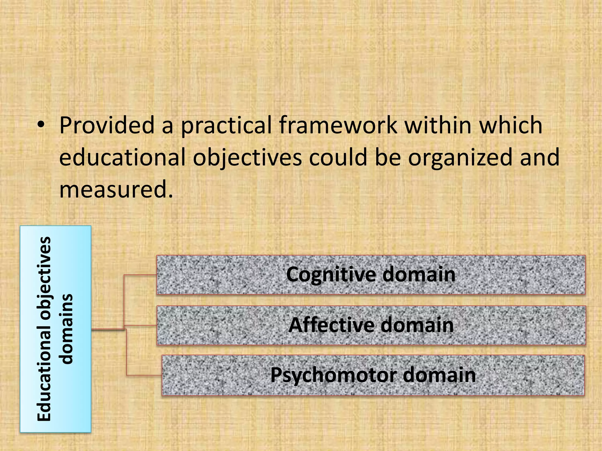 Educational objectives and domain. cognitive, intellectual, psychomotor ...