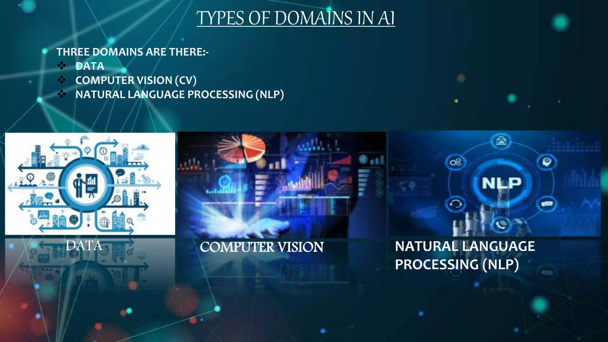 Domains of Artificial Intelligence | PPTX