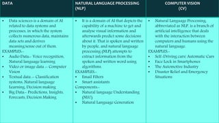 Domains of Artificial Intelligence | PPTX