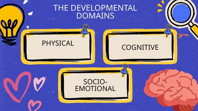 The Different Domains in Human Development | PPT