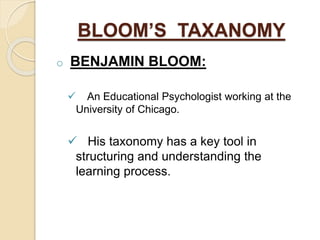 Domains of Learning.pptx