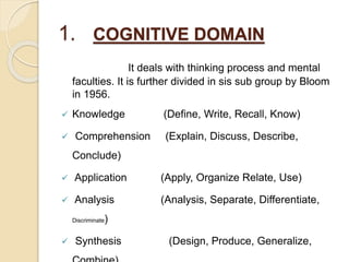 Domains of Learning.pptx