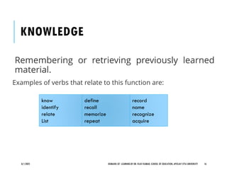 Domains of Learning, Bloom's Taxonomy & BT Levels updated July 2025.pdf