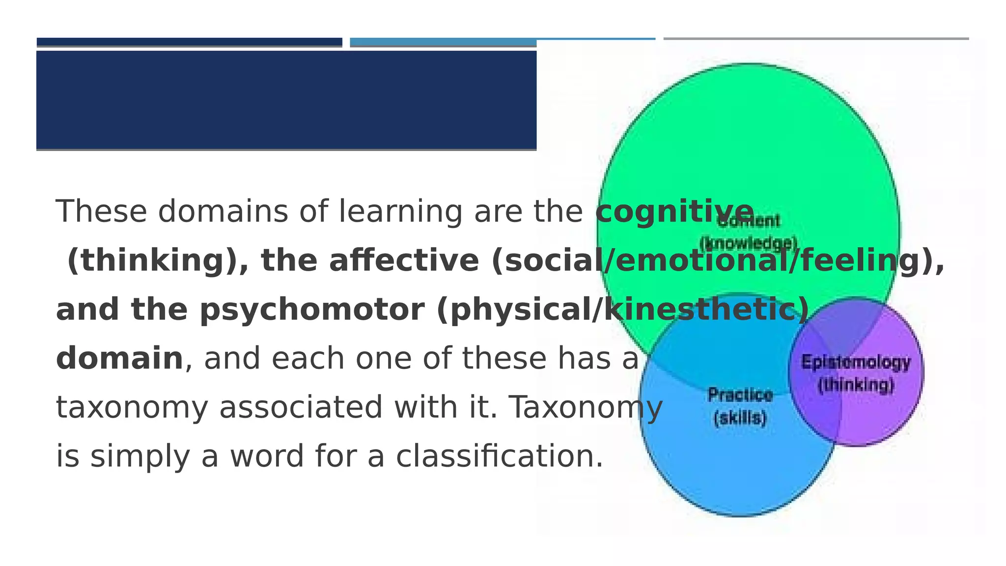 Domains_of_Learning_Science.pptx.pdf