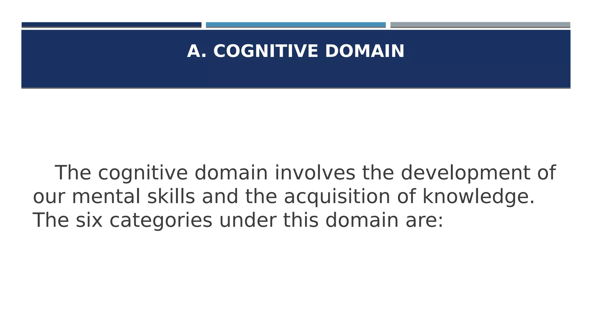 Domains_of_Learning_Science.pptx.pdf