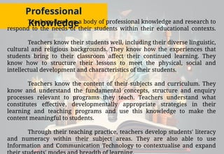 for teacher powerpoint for teaching strategies | PPTX