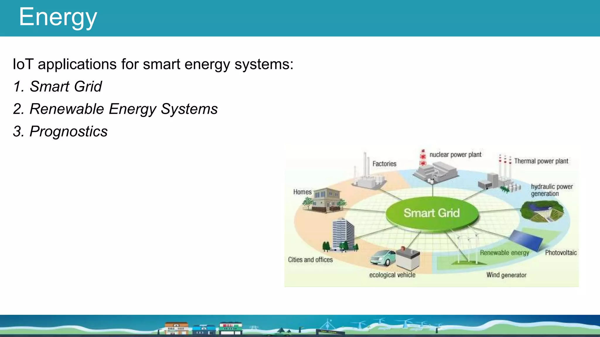 Domain Specific Iot Ppt 2310