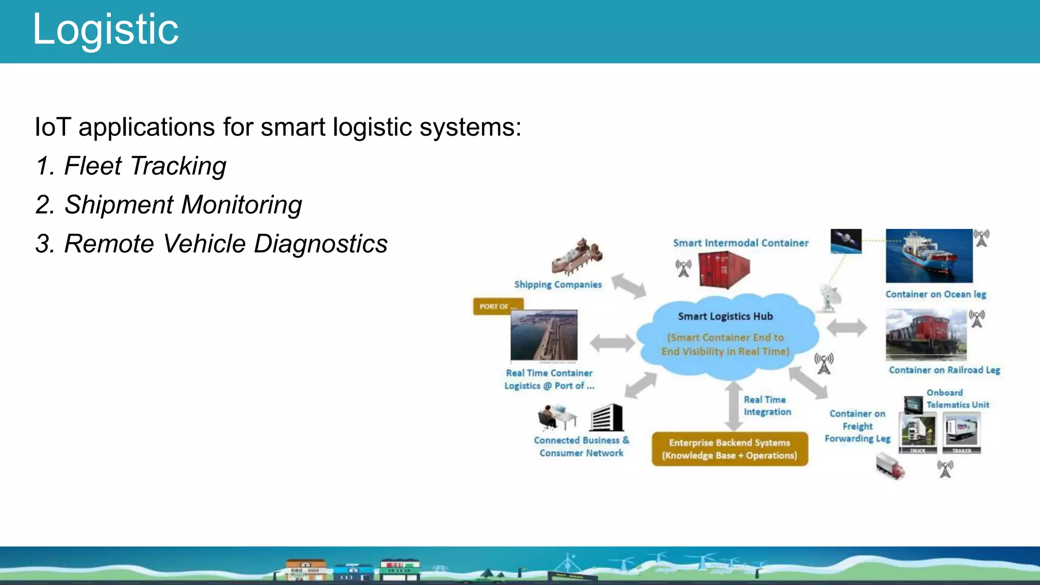 Domain specific IoT | PPTX