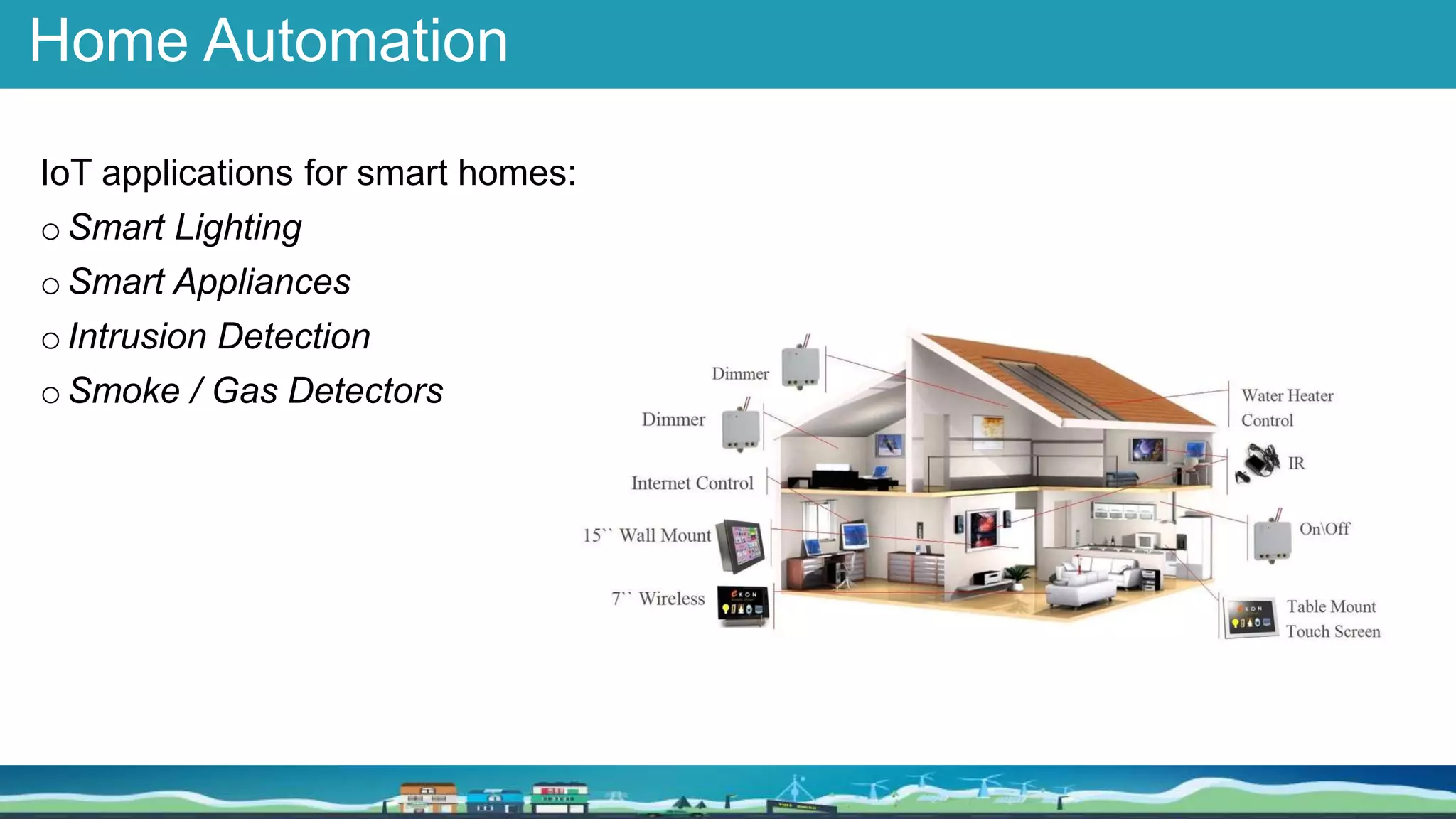 Domain specific IoT | PPTX