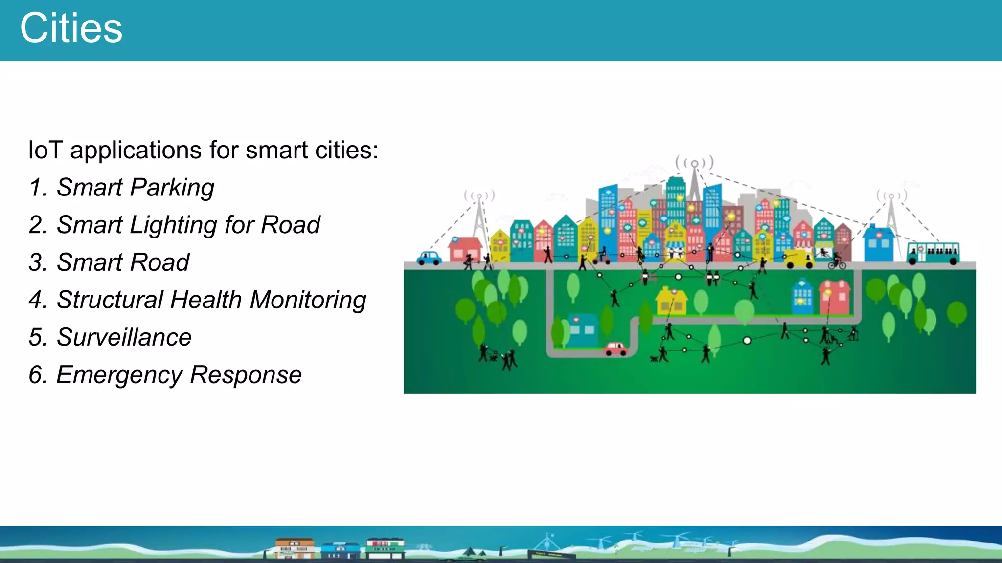 Domain specific IoT | PPTX