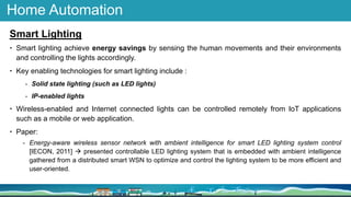 Domain specific IoT | PPTX