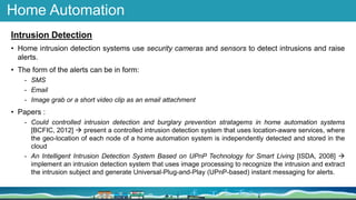 Domain specific IoT | PPTX