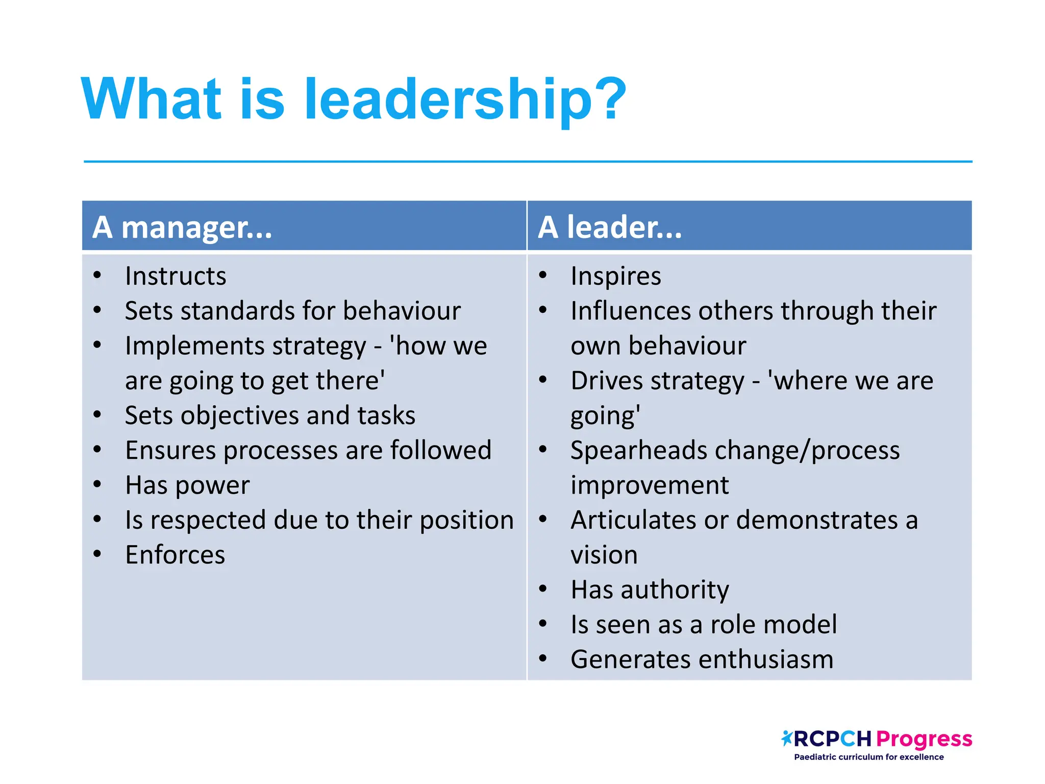 domains_slide_pack_template_-_leadership_team_working_v2.pptx