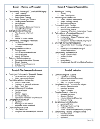 Danielson Domains Snapshot PETEC2014 | PDF