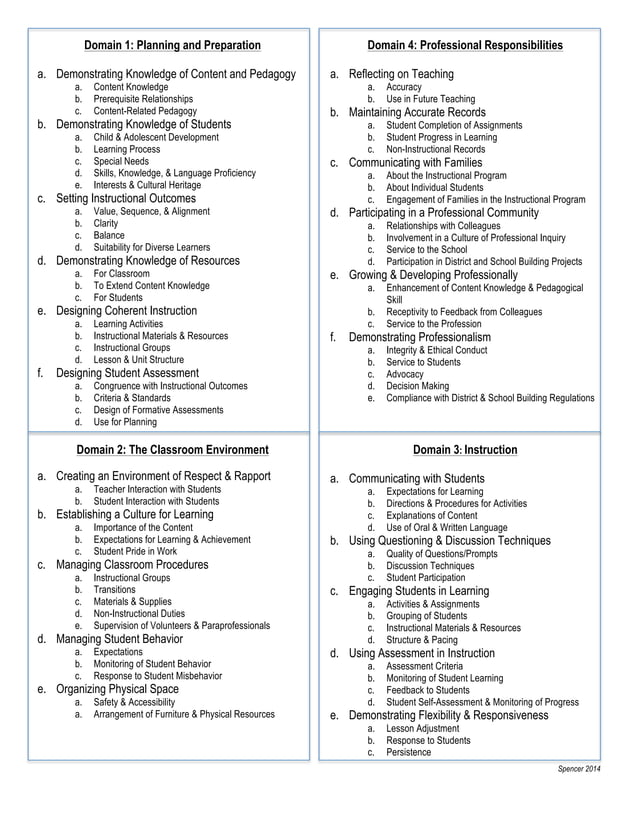 Danielson Domains Snapshot PETEC2014 | PDF