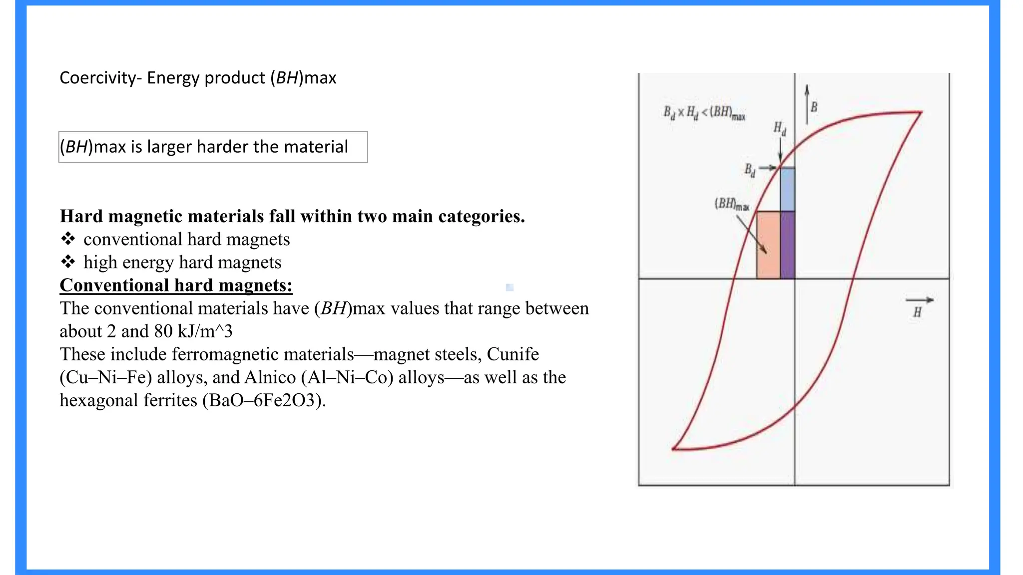 domain theory hysteresis loop and magnetioresistance.pptx