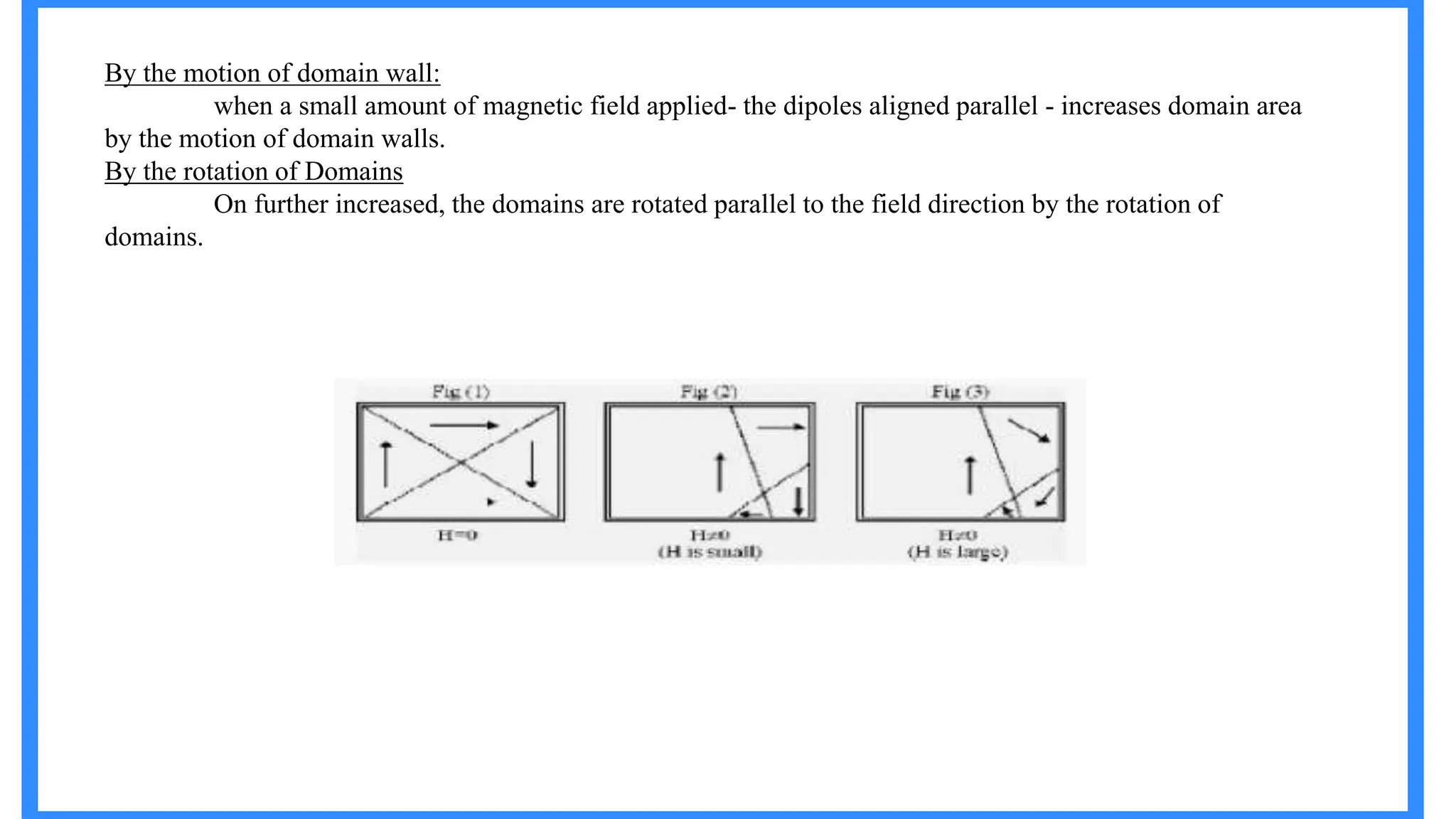 domain theory hysteresis loop and magnetioresistance.pptx