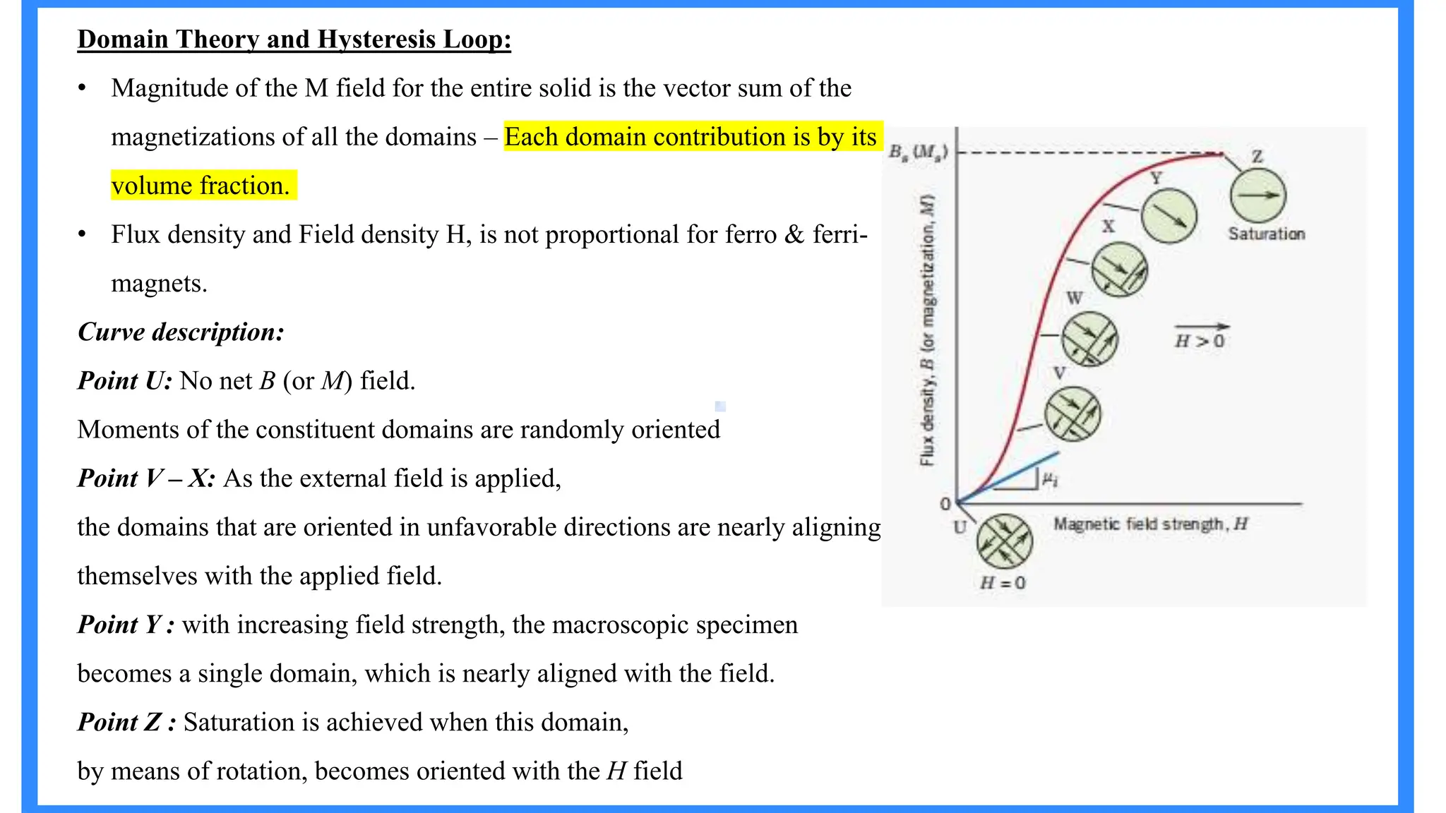 domain theory hysteresis loop and magnetioresistance.pptx