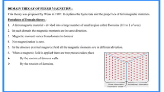 domain theory hysteresis loop and magnetioresistance.pptx