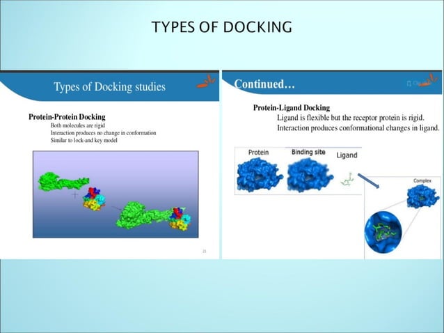 “Docking Studies and Drug Design” | PPT | Pharmaceutical Industry ...