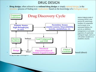 “Docking Studies and Drug Design” | PPT | Pharmaceutical Industry ...